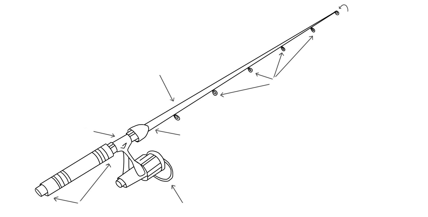Ką slepia meškerės blankas ir kokia ta anglis? - breambandits.eu